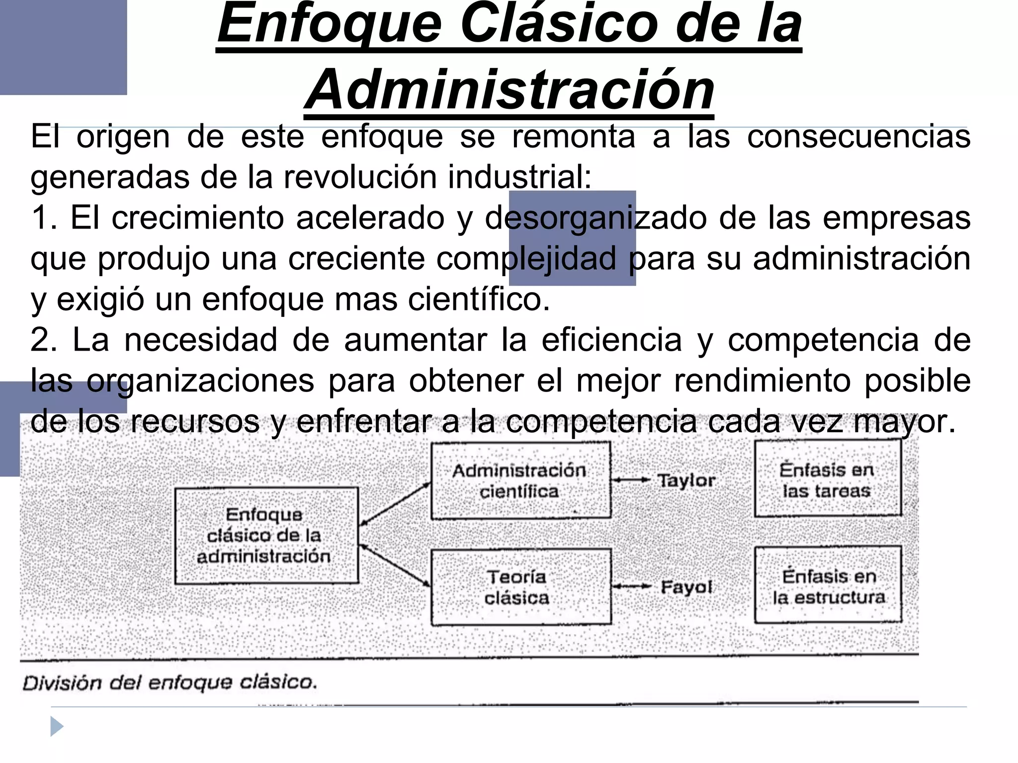 teoria de la administracion.pptx