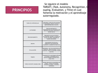 Teoria de la atribuacion | PPTX