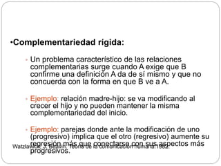 Teoria de la comunicacion | PPTX