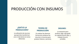 TEORIA DE LA PRODUCCIÓN Y COSTOS 123.pptx