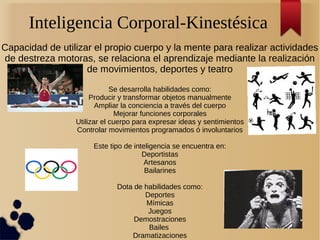 Teoria de las inteligencias multiples | ODP