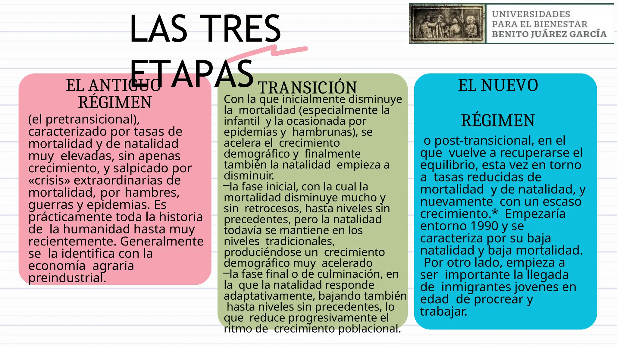 TEORIA DE LA TRANSICION DEMOGRAFICA.pptx