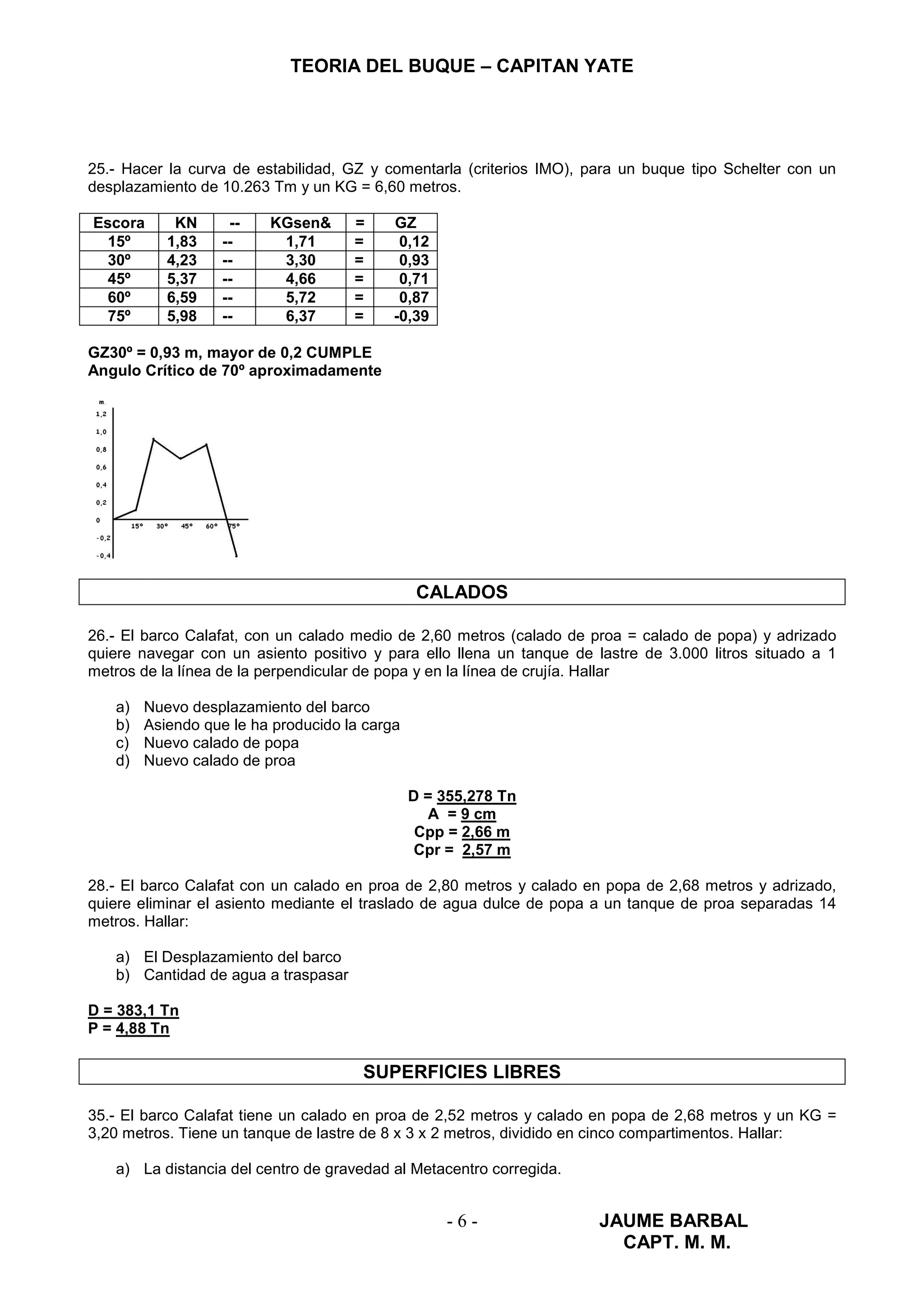 Teoria del buque ejercicios | PDF