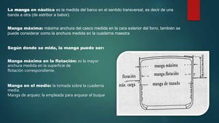 Teoria del buque-umc | PPTX