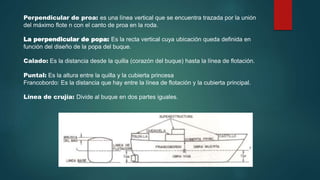 Teoria del buque-umc | PPTX