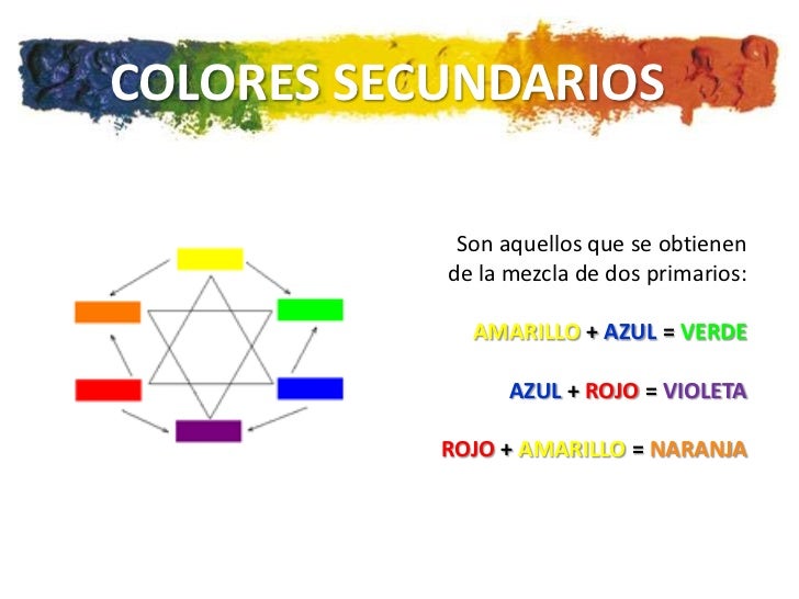 Cuales los colores secundarios - Imagui