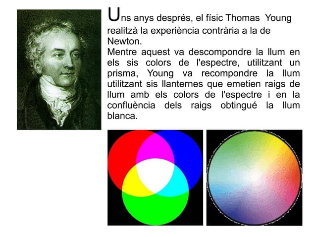 Teoria Del Color | ODP