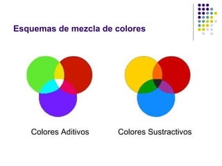 Teoria del color | PPT