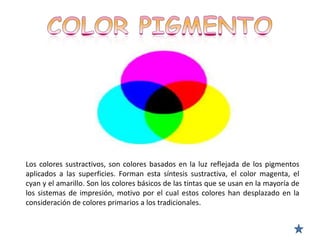 Teoria del color | PPTX