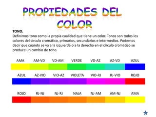 Teoria del color | PPTX