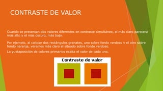 Teoria del color | PPTX