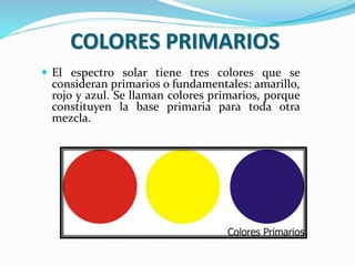 Teoria del color | PPTX