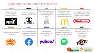 Teoria del color | PDF