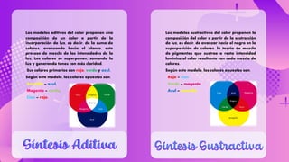 Teoria del Color | PPTX