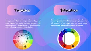 Teoria del Color | PPTX