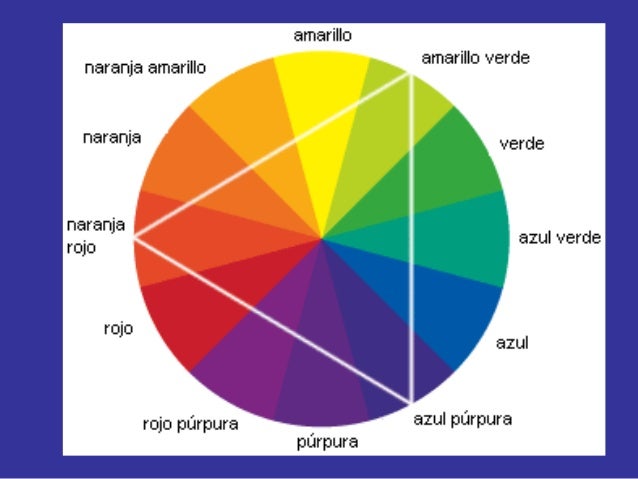Todos los tipos de colores - Imagui