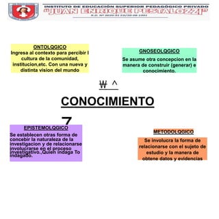 TEORIA DEL CONOCIMIENTO.ppt
