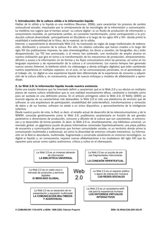 Teoria del conocimiento sólido y líquido | PDF