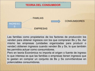 teoria del consumidor.ppt