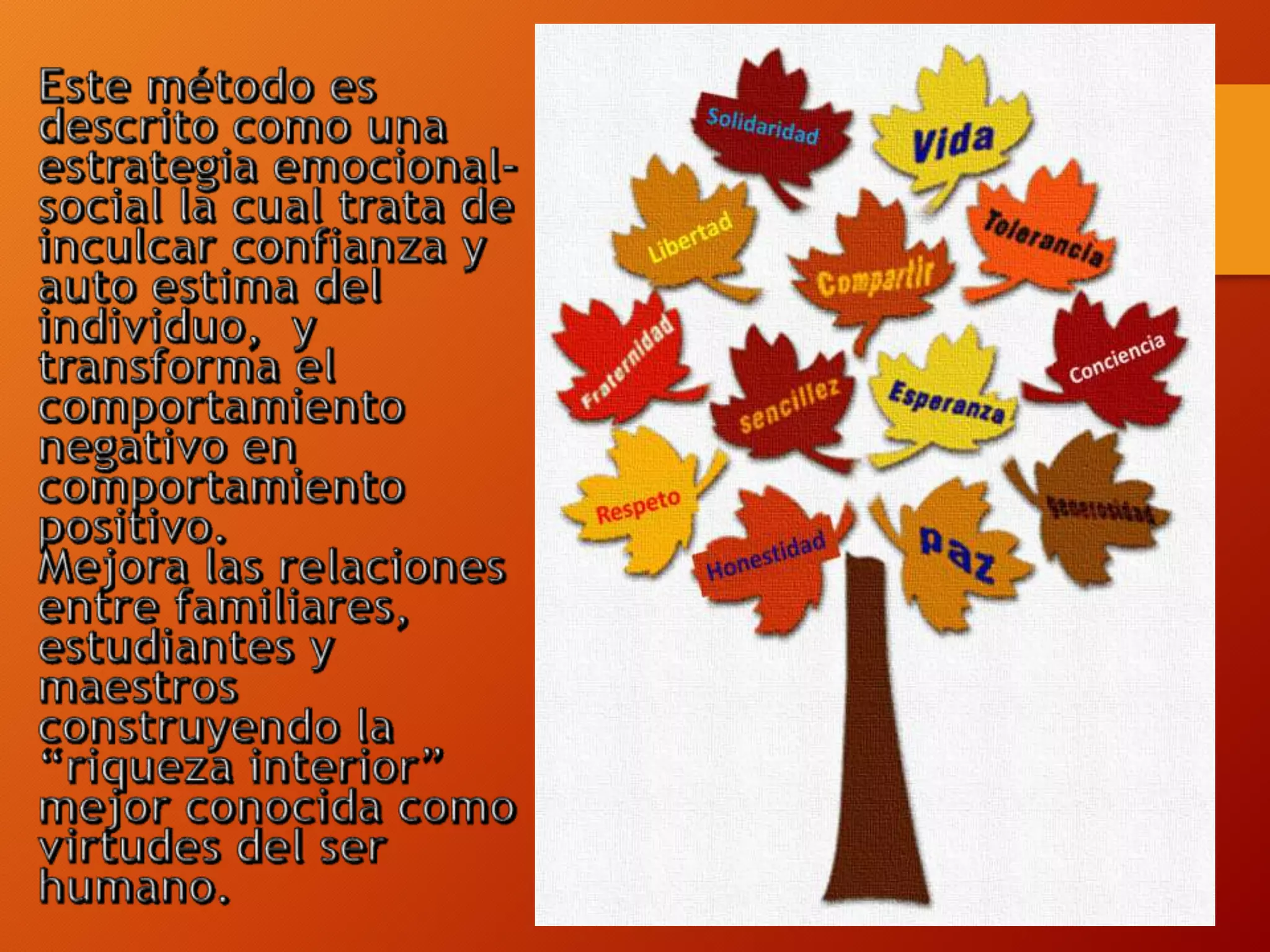Teoria del corazon nutrido-Nurtured Heart Approach | PPTX