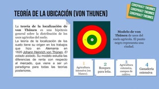teoria del desarrollo.pptx