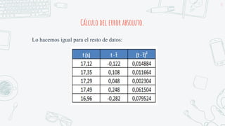 Teoriadelerror21 | PPTX