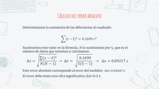 Teoriadelerror21 | PPTX