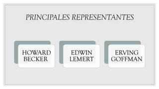 TEORIA DEL ETIQUETAMIENTO.pdf