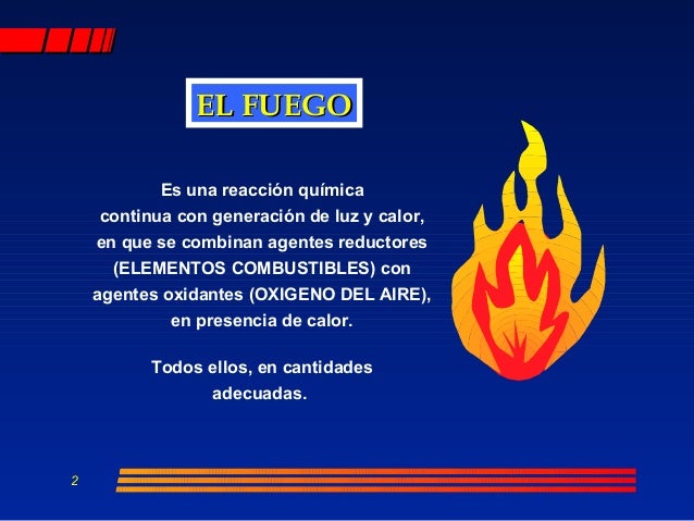 Teoria del fuego