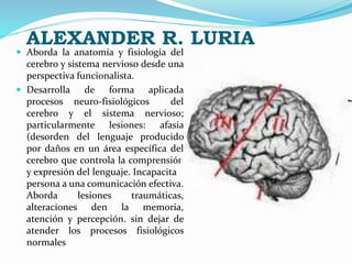 Teoria Del Lenguaje De Alexander Luria Pptx