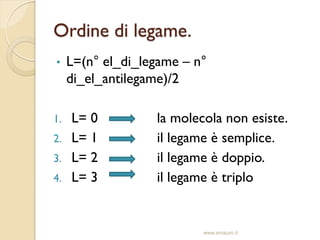 Teoria dell’orbitale molecolare | PDF