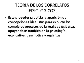 Teoria de los correlatos fisiologicos | PPTX