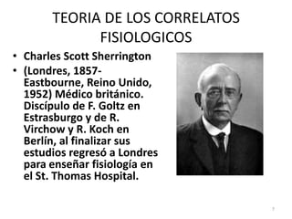 Teoria de los correlatos fisiologicos | PPTX