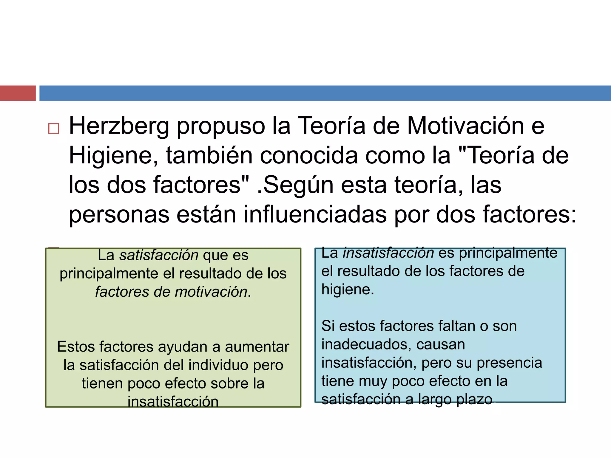 Teoria de los dos factores | PPT Teoria de los dos factores | PPT