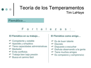 Teoria de los temperamentos | PPT