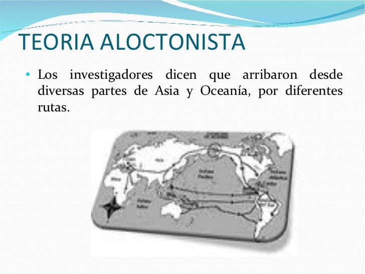 Teoria del poblamiento de america