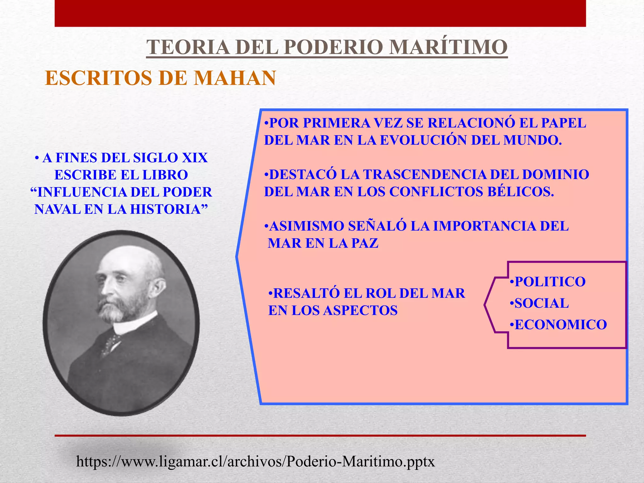 Teoría del poder marítimo de mahan - sandra montilla | PPTX