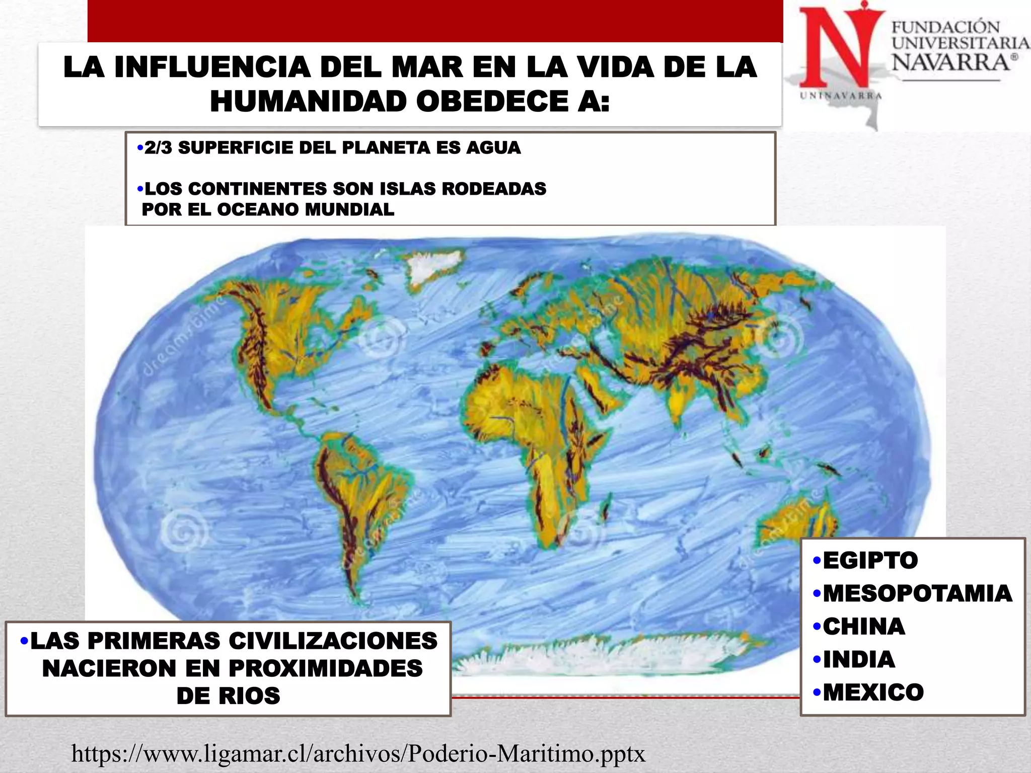 Teoría del poder marítimo de mahan - sandra montilla | PPTX