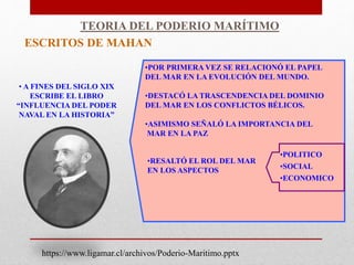 Teoría del poder marítimo de mahan - sandra montilla | PPTX
