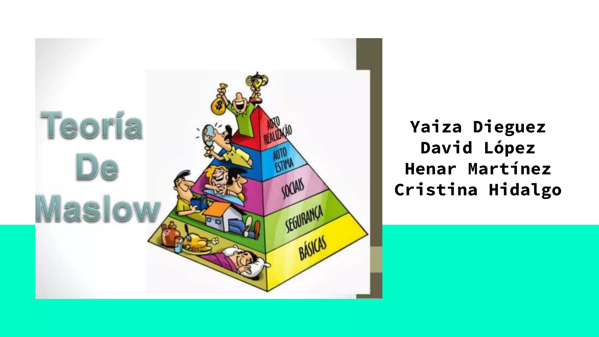 Teoria de maslow - Yaiza Dieguez, David López, Henar Martínez, Cristina ...