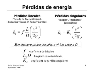 teoria de perdidas de carga.ppt