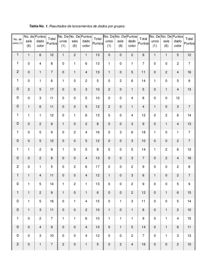 Teoria de probabilidad