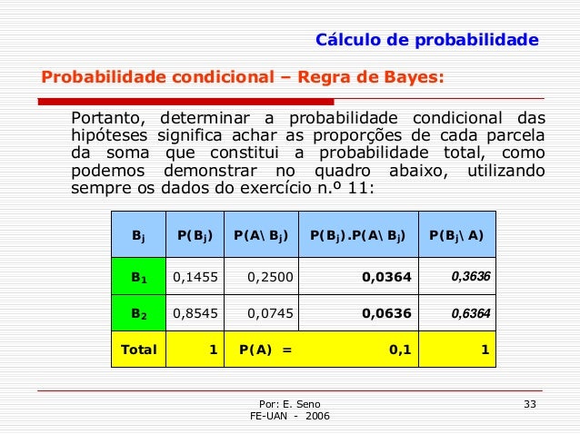 Teoria de probabilidades