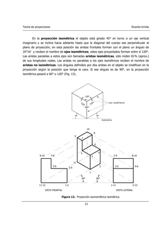 Teoria de proyecciones | PDF
