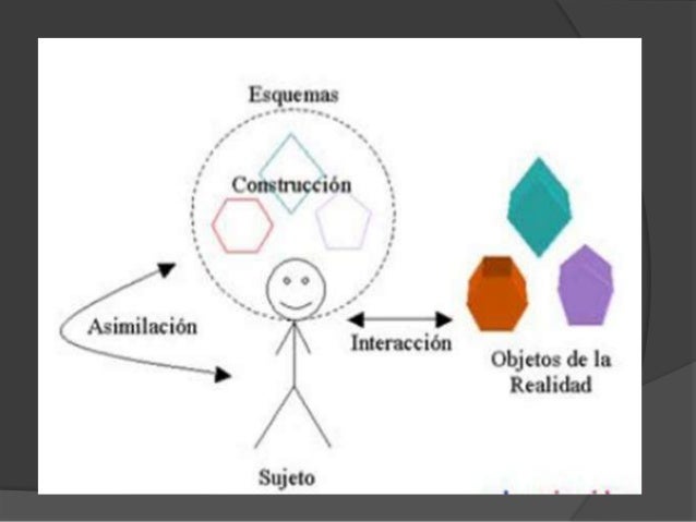 Descubre la Teoría de Actor-Red: La clave para entender las relaciones ...