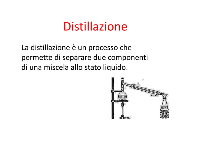 Teoria distillazione | PPT