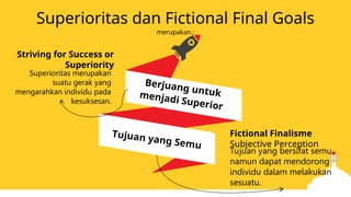 Teori tentang Kepribadian dari Adler.ppt