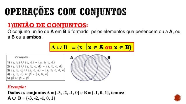 Teoria dos Conjuntos