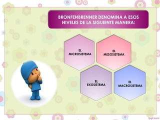Teoria ecologica | PPTX