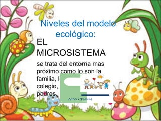 Teoria ecologica | PPT